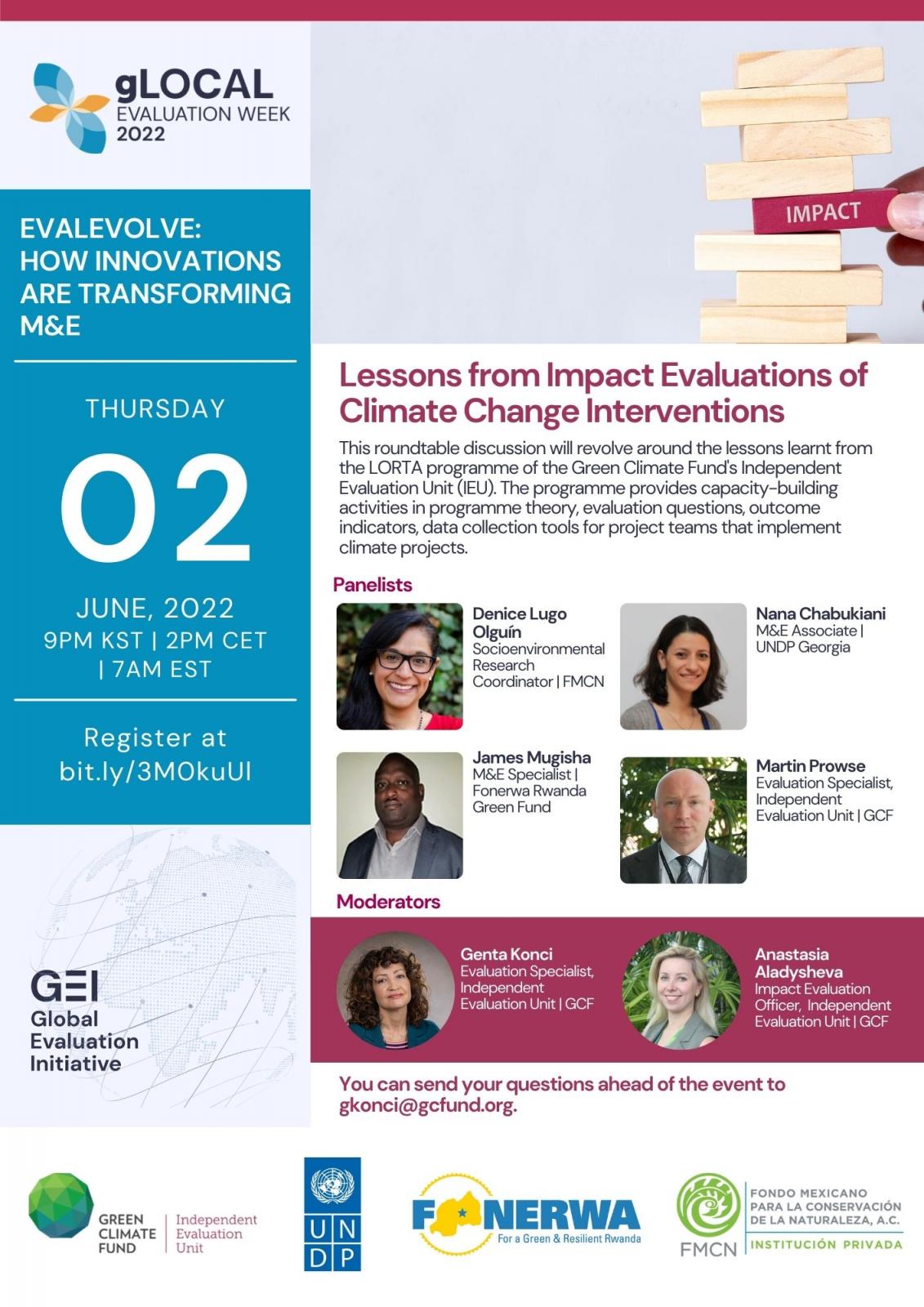 IEU at gLOCAL Evaluation Week 2022 | Independent Evaluation Unit ...