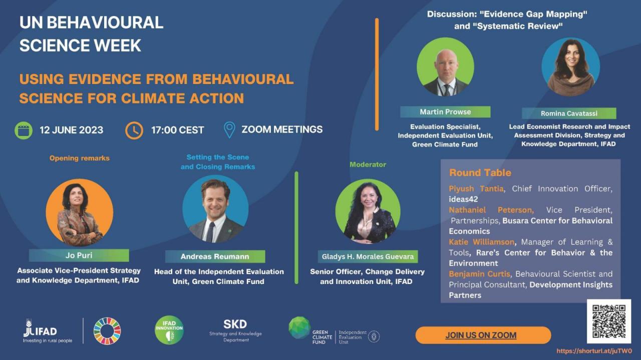 IEU at 2023 UN Behavioural Science Week | Independent Evaluation Unit | Green Climate Fund